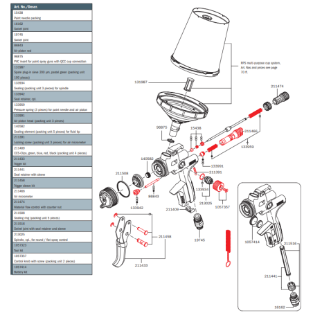 SATA : SATAjet X 5500 RP 1.3 - Godets polyvalent RPS 0.6L/0.9L - SBCI